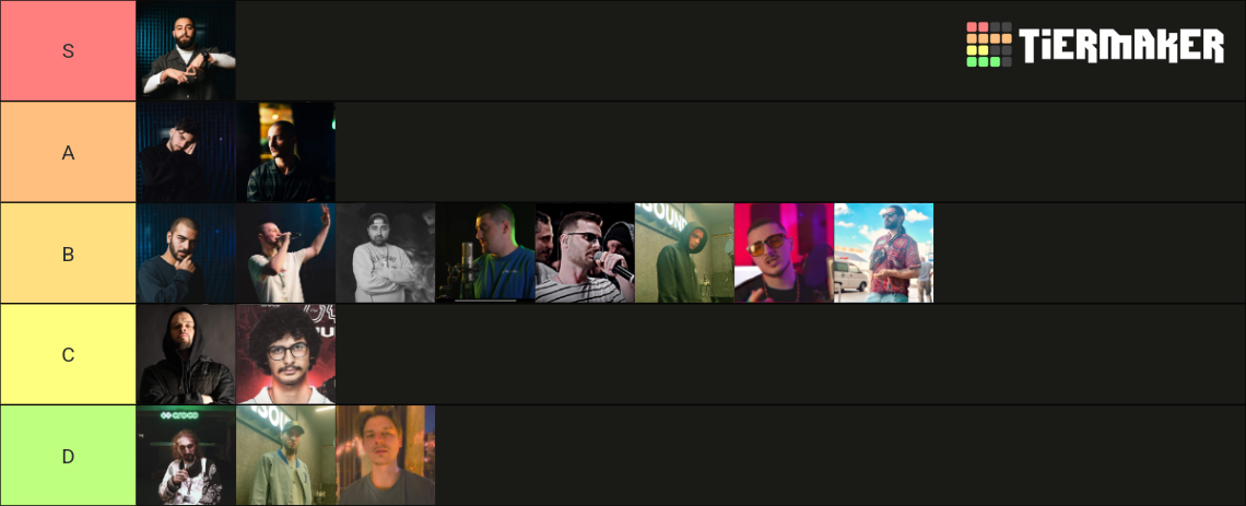 PvP flow Tier List (Community Rankings) - TierMaker