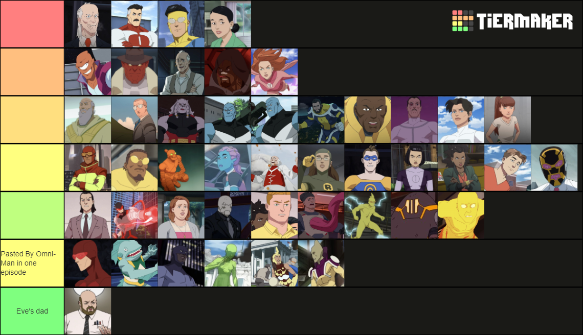 Invincible characters (Animated Series) Tier List (Community Rankings ...