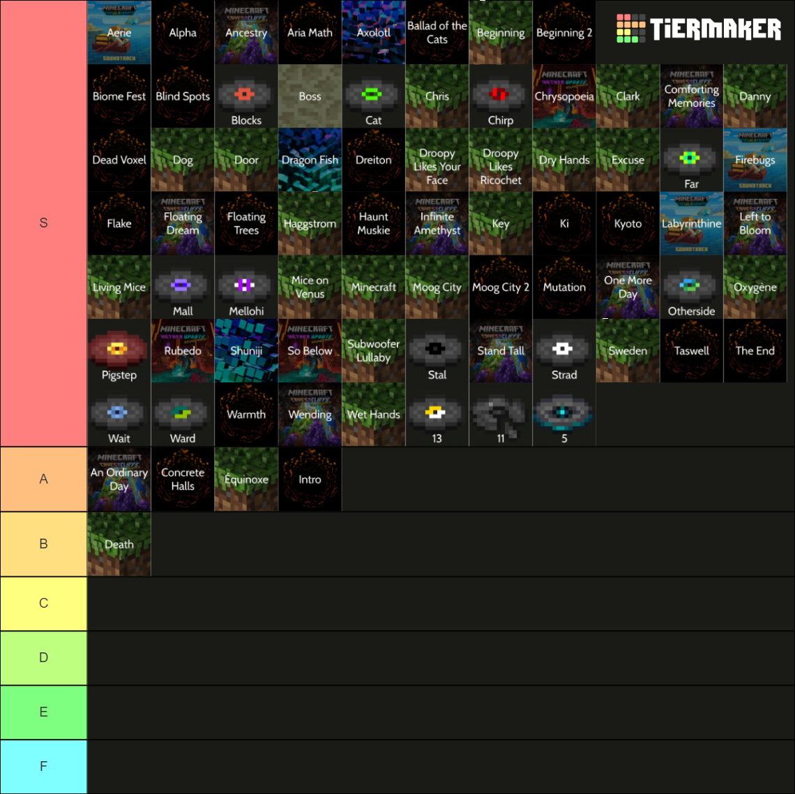 Minecraft Soundtrack (Updated) Tier List (Community Rankings) - TierMaker