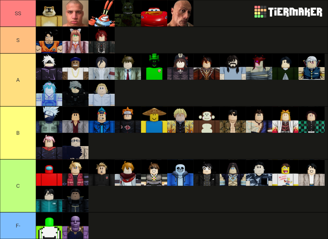 Crossover Arena Characters Tier List (Community Rankings) - TierMaker