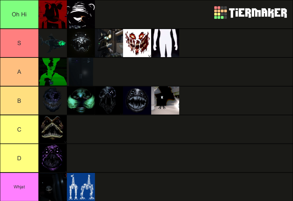 Roblox Pressure Entities Tier List Community Rankings Tiermaker