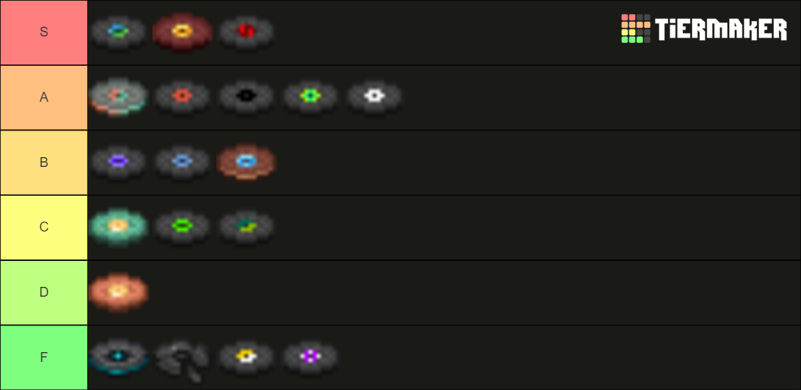 minecraft music disc Tier List (Community Rankings) - TierMaker