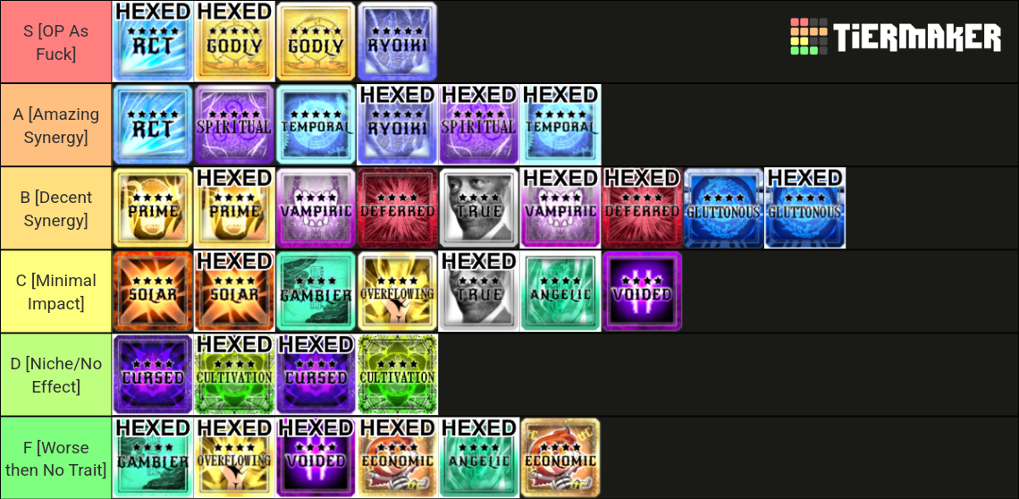 A Universal Time Legendary and Mythic Trait Tierlist Tier List (Community Rankings) - TierMaker
