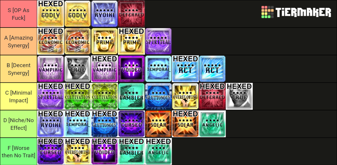 A Universal Time Legendary And Mythic Trait Tierlist Tier List Community Rankings Tiermaker