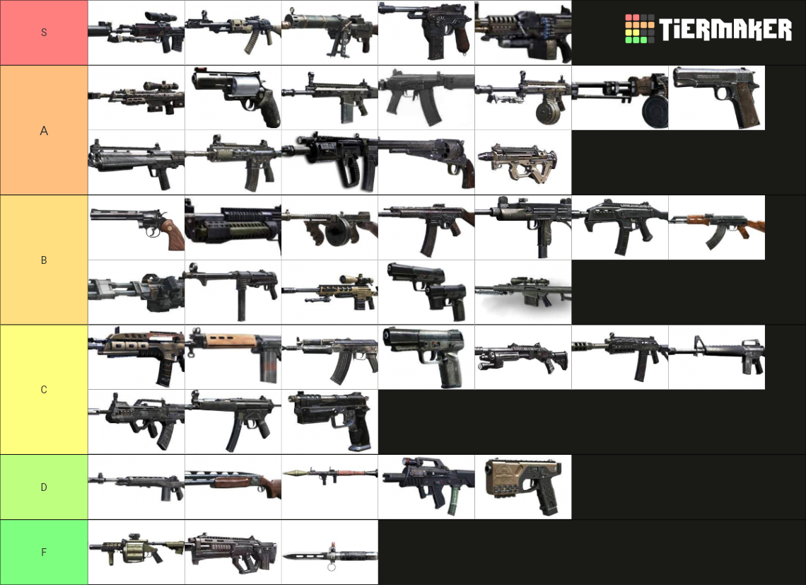 Bo2 Zombies Gun Tier List (Community Rankings) - TierMaker