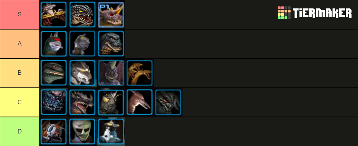 Godzilla Save The Earth Tier List (Community Rankings) - TierMaker