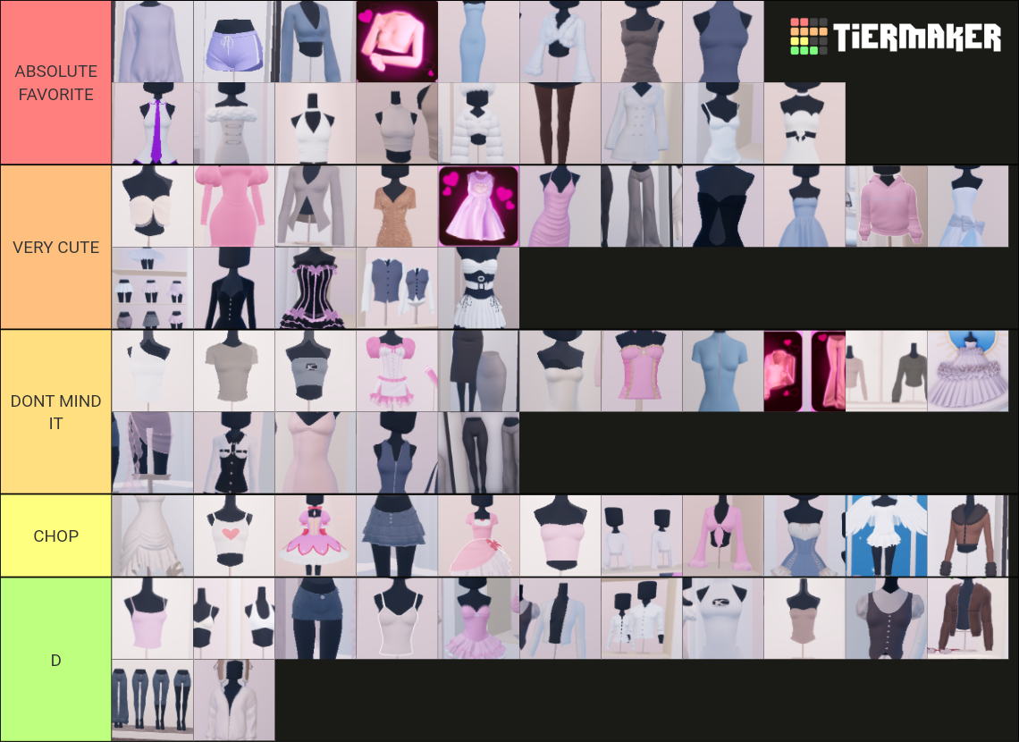 Dress To Impress Clothing Tier List (Community Rankings) - TierMaker