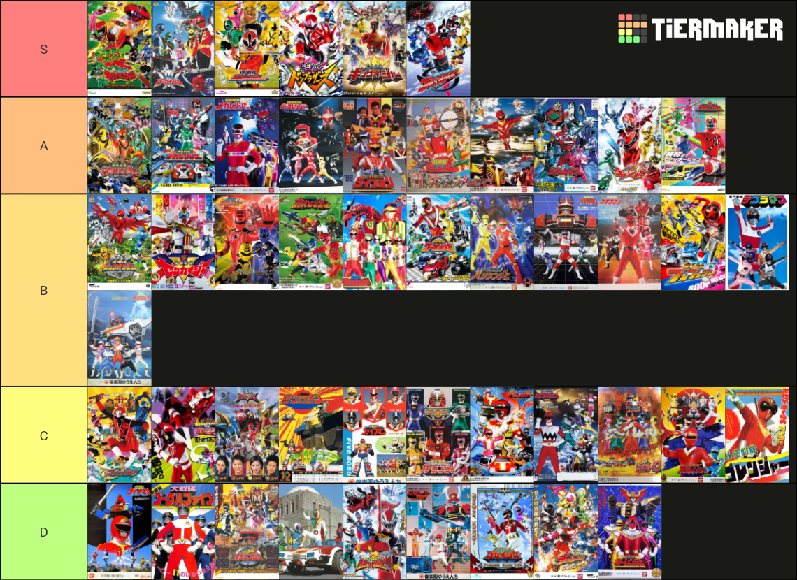 super sentai all Tier List (Community Rankings) - TierMaker
