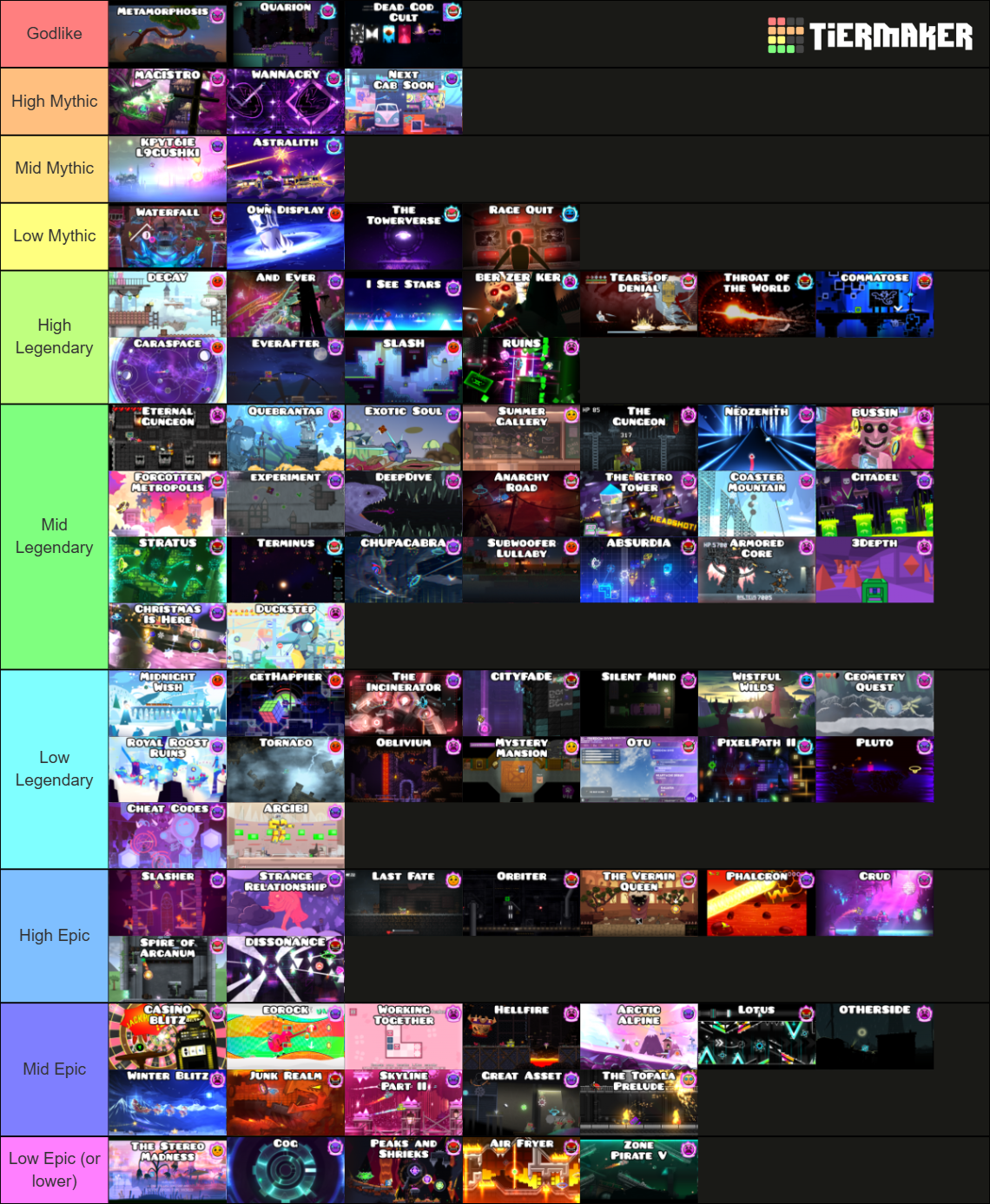 Legendary & Mythic Geometry Dash Levels Tier List (Community Rankings) - TierMaker