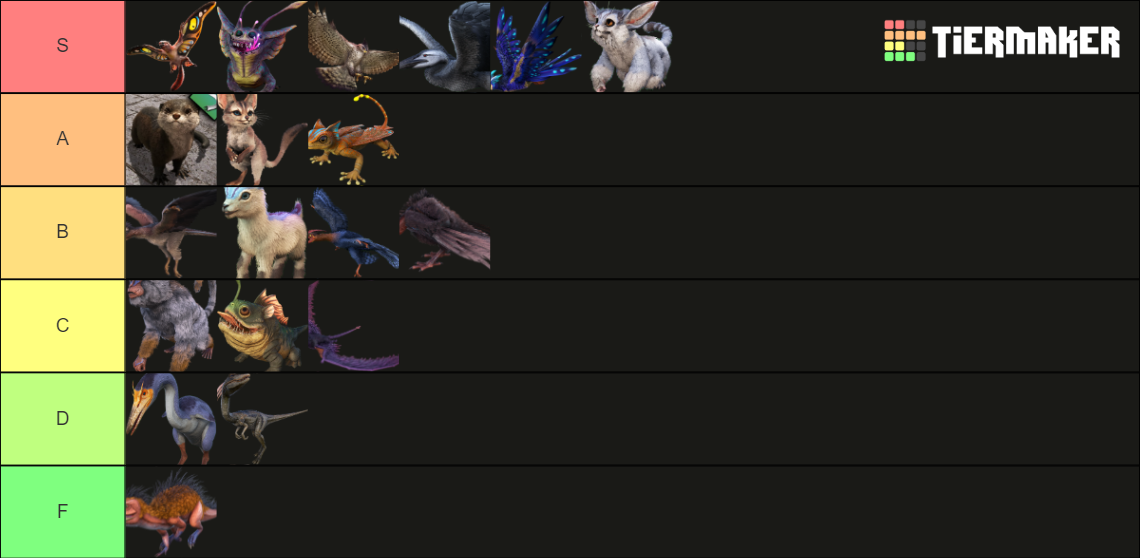 Ark Shoulder Pets Tier List (Community Rankings) - TierMaker
