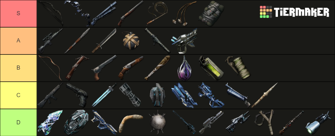 ARK Weapons Tier List (Community Rankings) - TierMaker