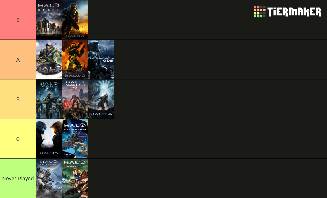 All Halo Games Tier List (Community Rankings) - TierMaker