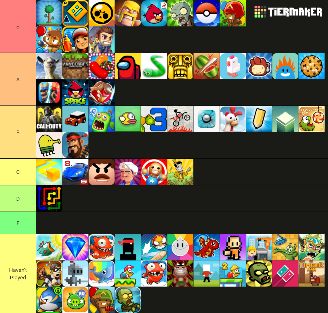 Mobile/Phone Games Tier List (Community Rankings) - TierMaker