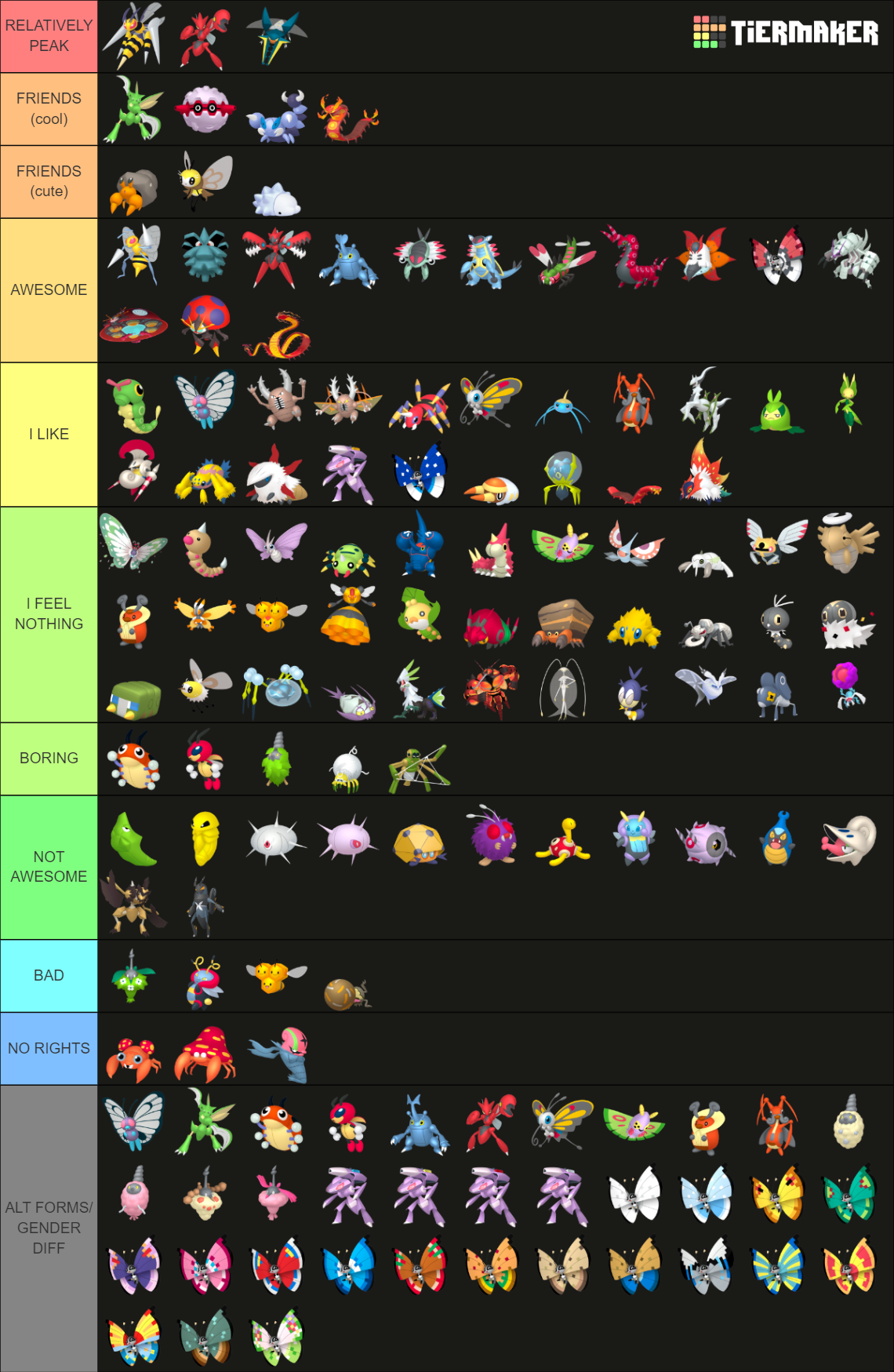 Bug Type Pokémon (Pokemon) Tier List (Community Rankings) - TierMaker