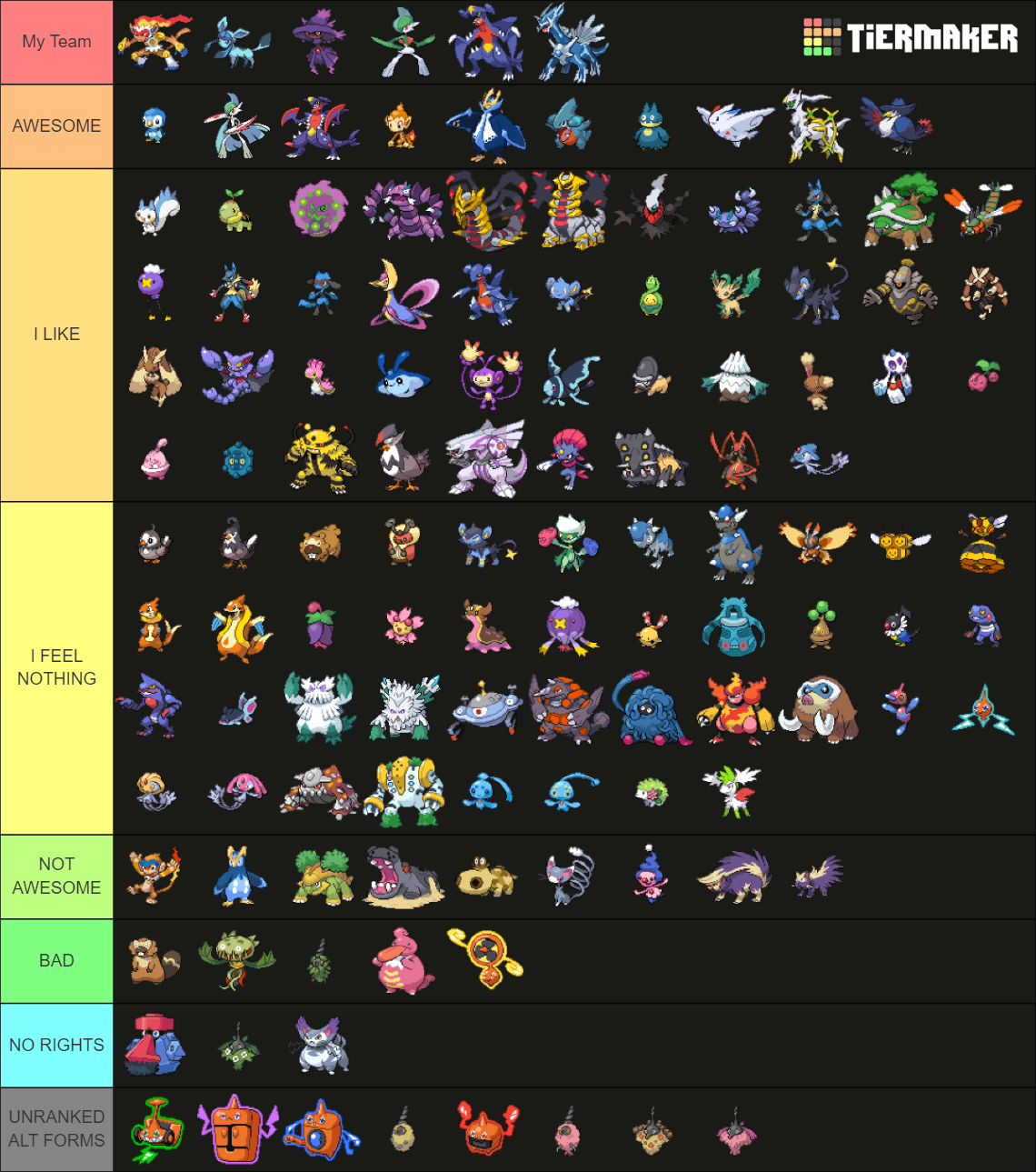 Pokémon Gen 4 Tier List (Community Rankings) - TierMaker