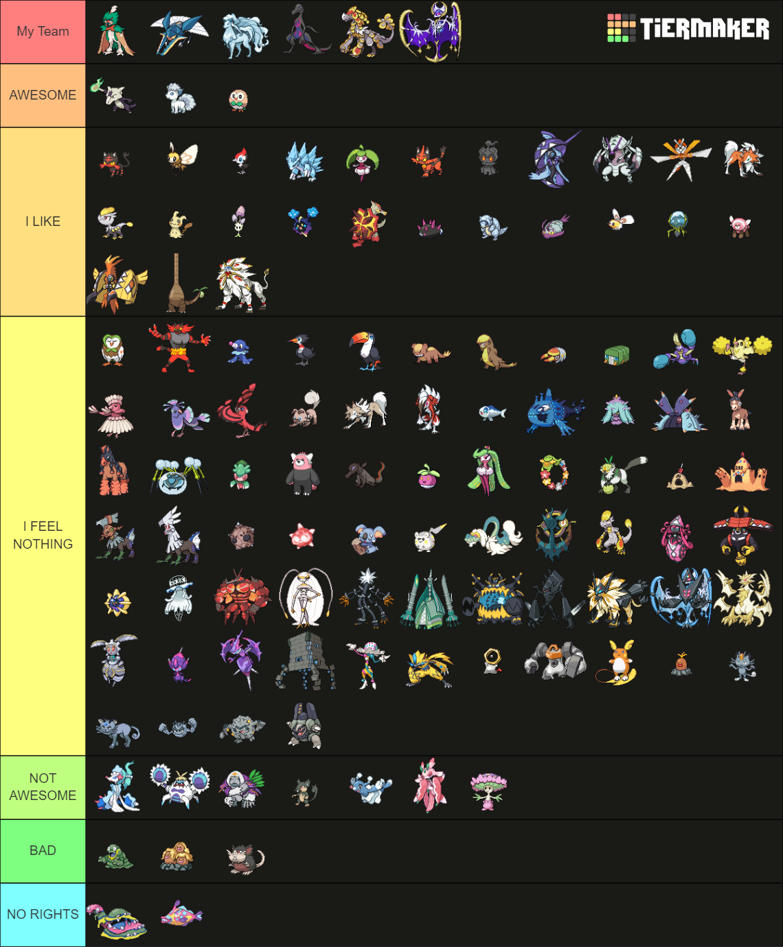 Pokémon Gen 7 Tier List (Community Rankings) - TierMaker