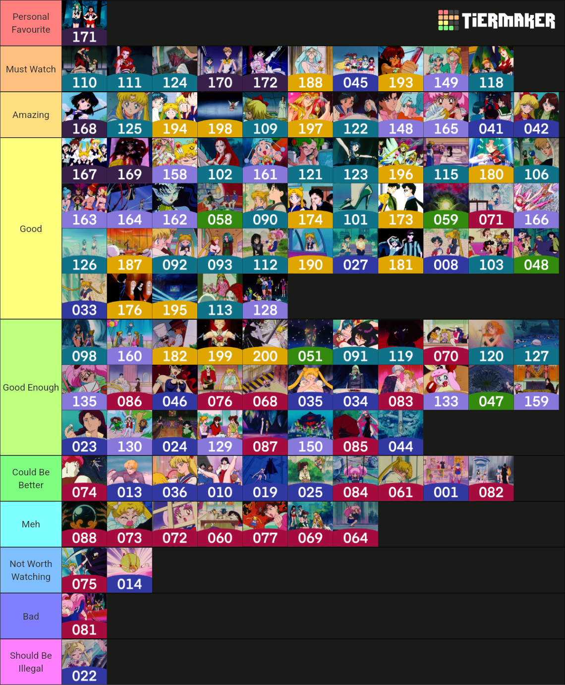 Sailor Moon Main Episodes Tier List (Community Rankings) - TierMaker