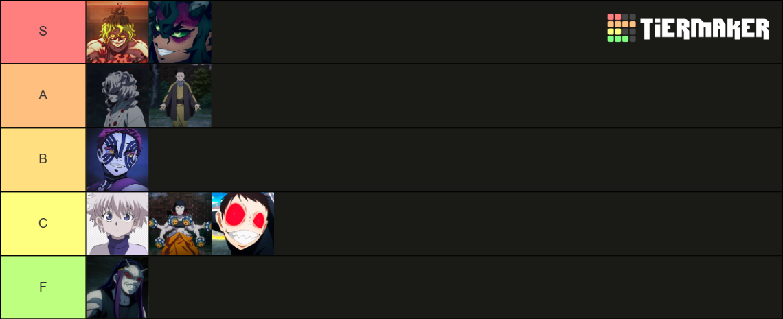 Onikami Legacy BDA (PvE) Tier List (Community Rankings) - TierMaker