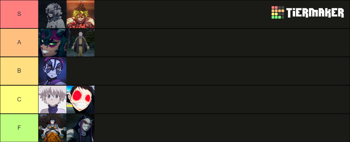 Onikami Legacy BDA (PvE) Tier List (Community Rankings) - TierMaker