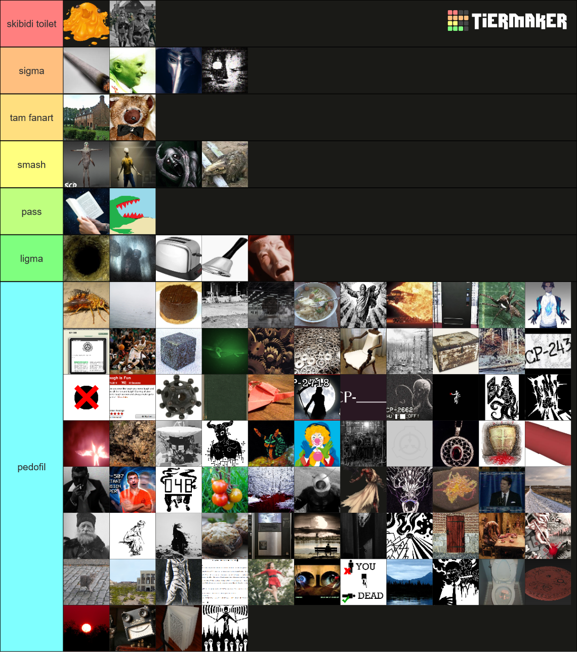Top 100 SCP's Tier List (Community Rankings) - TierMaker