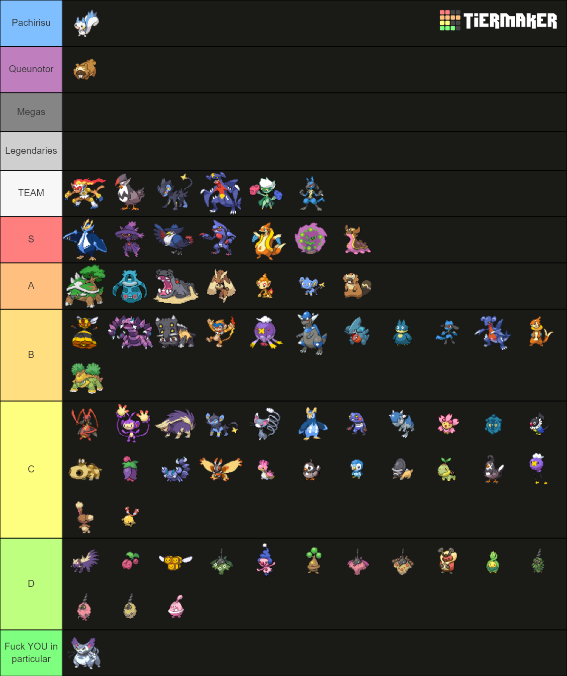 Pokémon Gen 4 Tier List (Community Rankings) - TierMaker