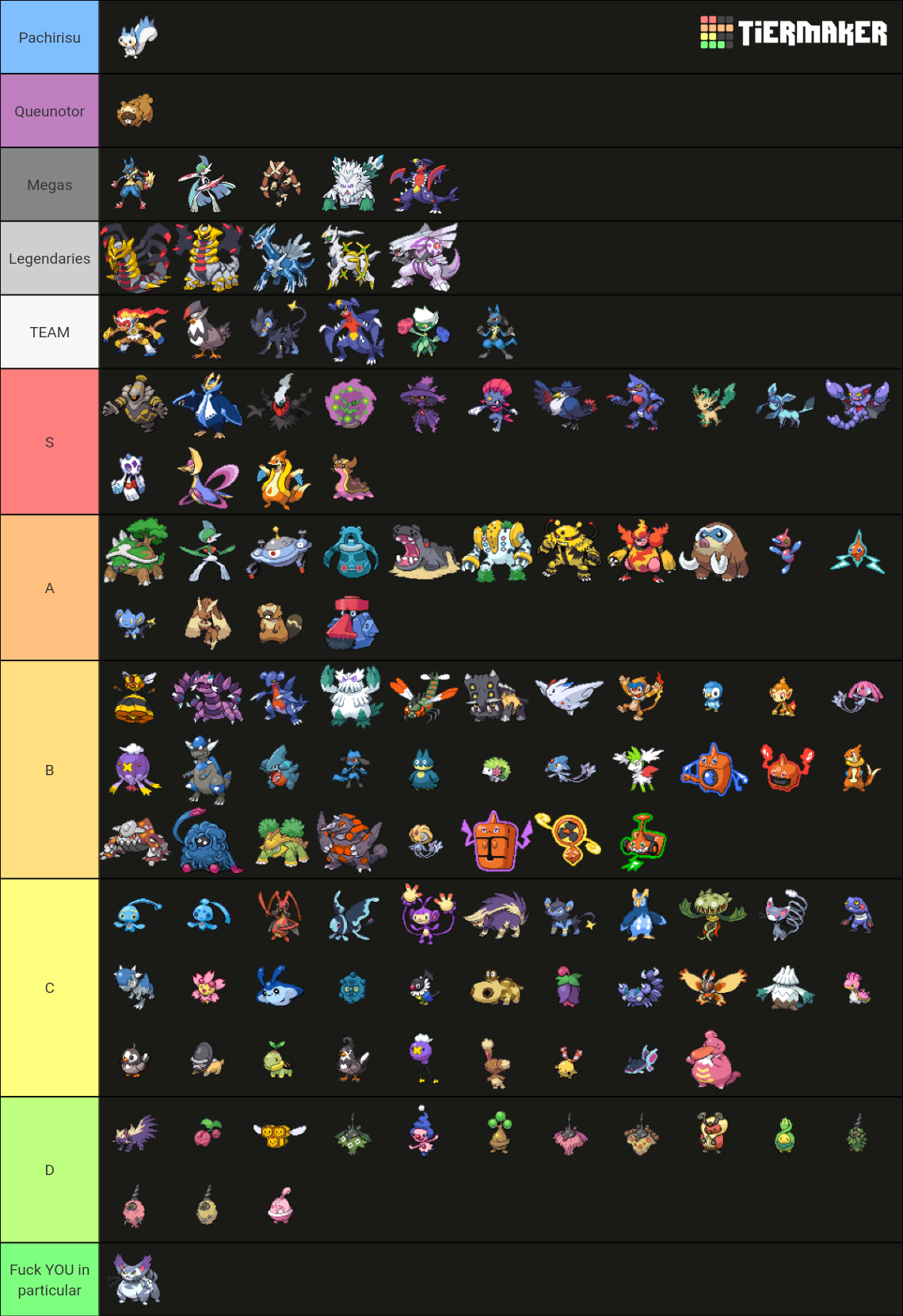 Pokémon Gen 4 Tier List (Community Rankings) - TierMaker