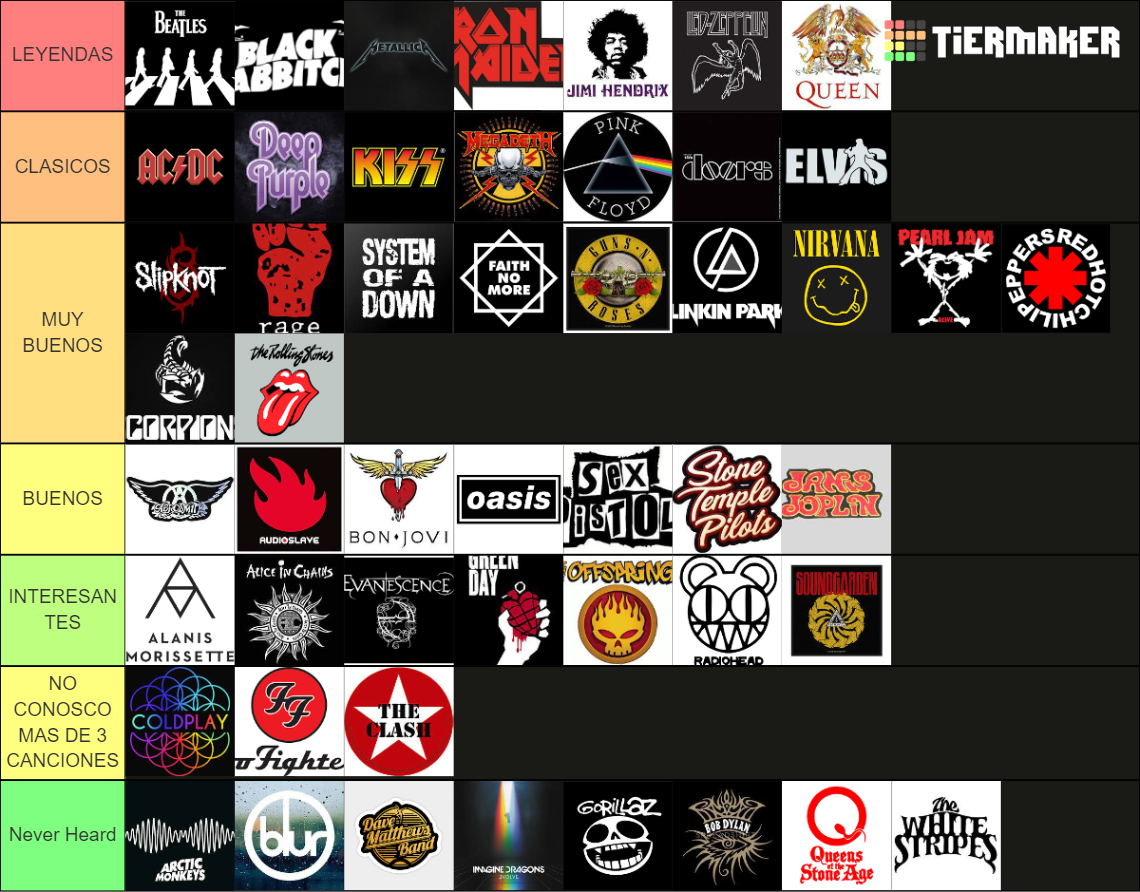 Rock and Metal Subgenres Tier List (Community Rankings) - TierMaker