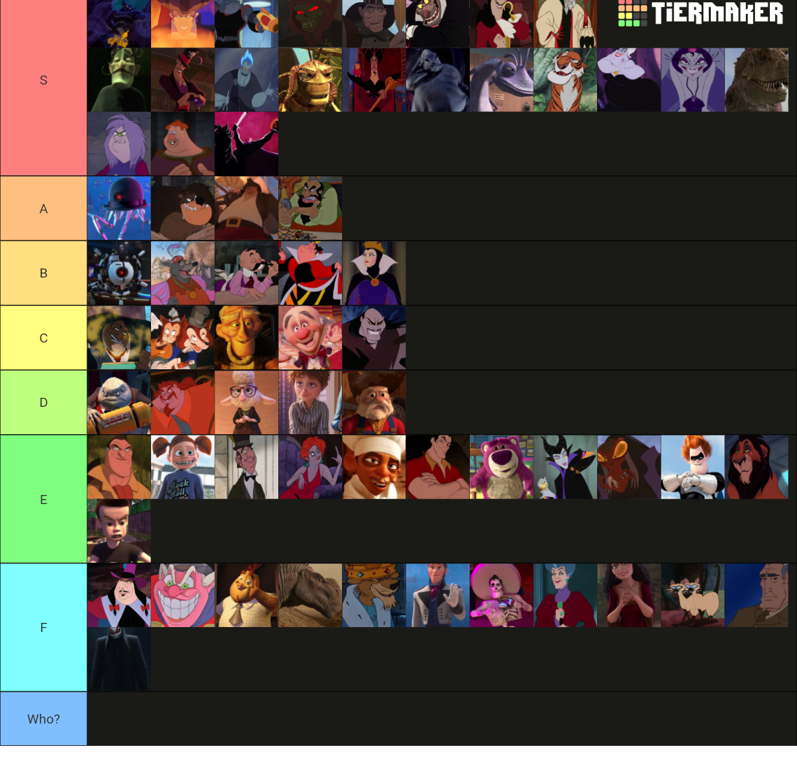 Disney Villains Tier List (Community Rankings) - TierMaker