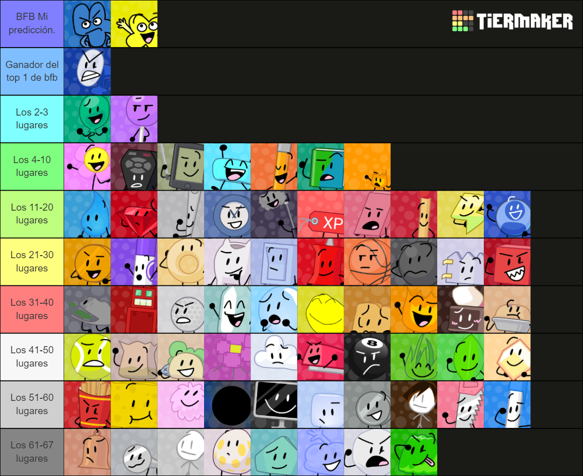 BFB fan-made Icons by pen-cap updated again Tier List (Community ...