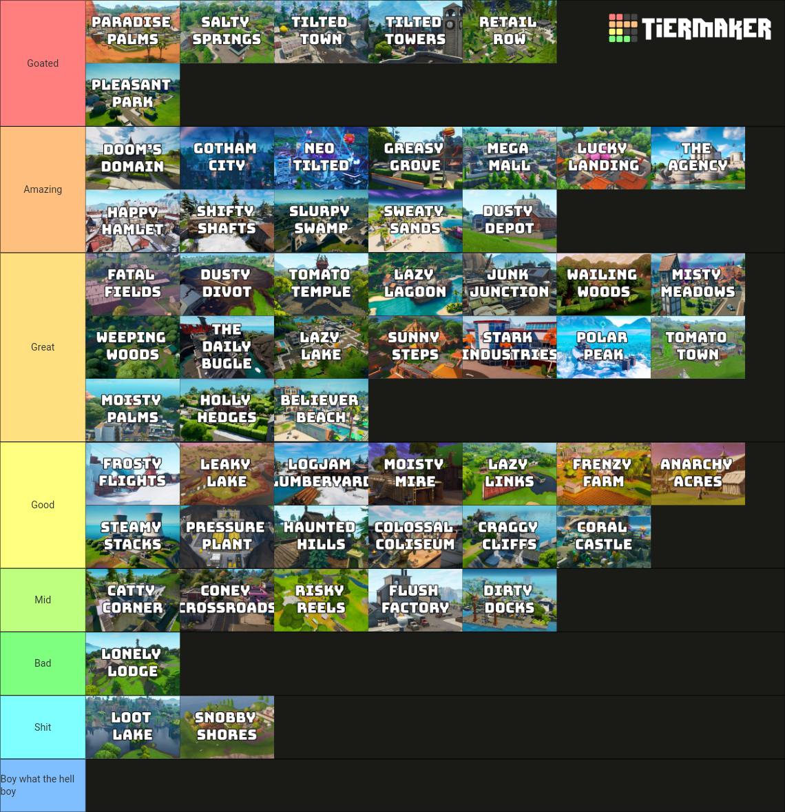 Fortnite Locations Tier List (Community Rankings) - TierMaker