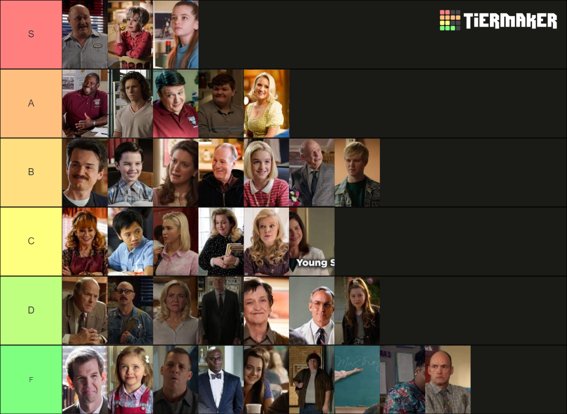 ALL young Sheldon characters (YOUNG SHELDON CAST) Tier List (Community ...