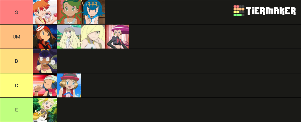 PokeGirls Anime Version Tier List (Community Rankings) - TierMaker