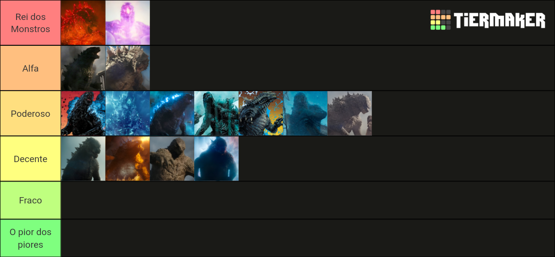 Every Single Monsterverse Godzilla form Tier List (Community Rankings ...