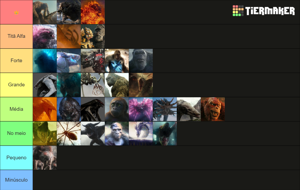 Godzilla Monsterverse Kaiju Tier List (Community Rankings) - TierMaker