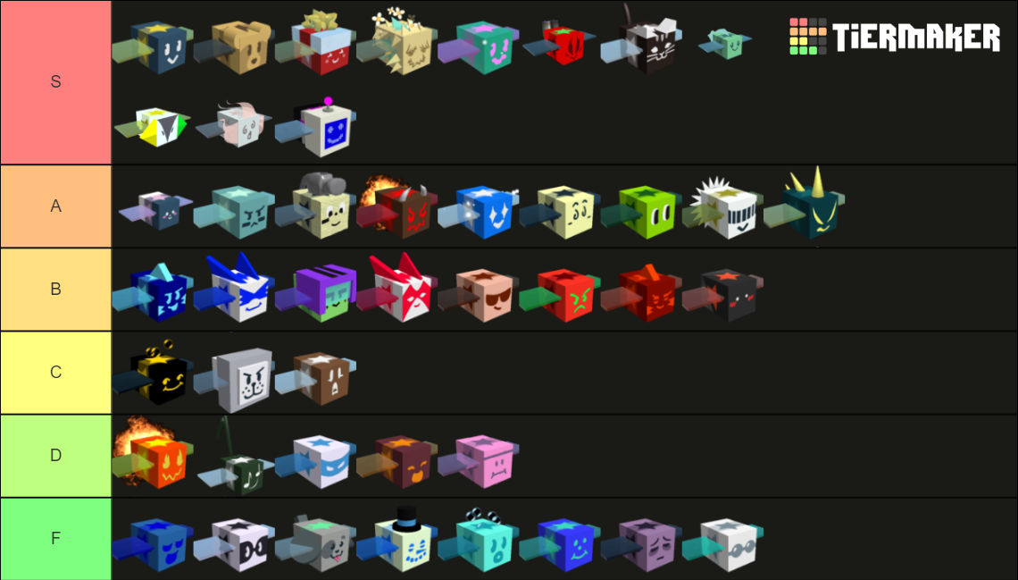 Bee Swarm Simulator - Gifted Edition Tier List (Community Rankings ...