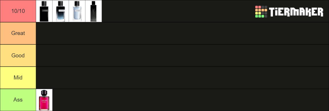 Ultimate Men's Fragrance (300+ Fragrances) Tier List (Community ...