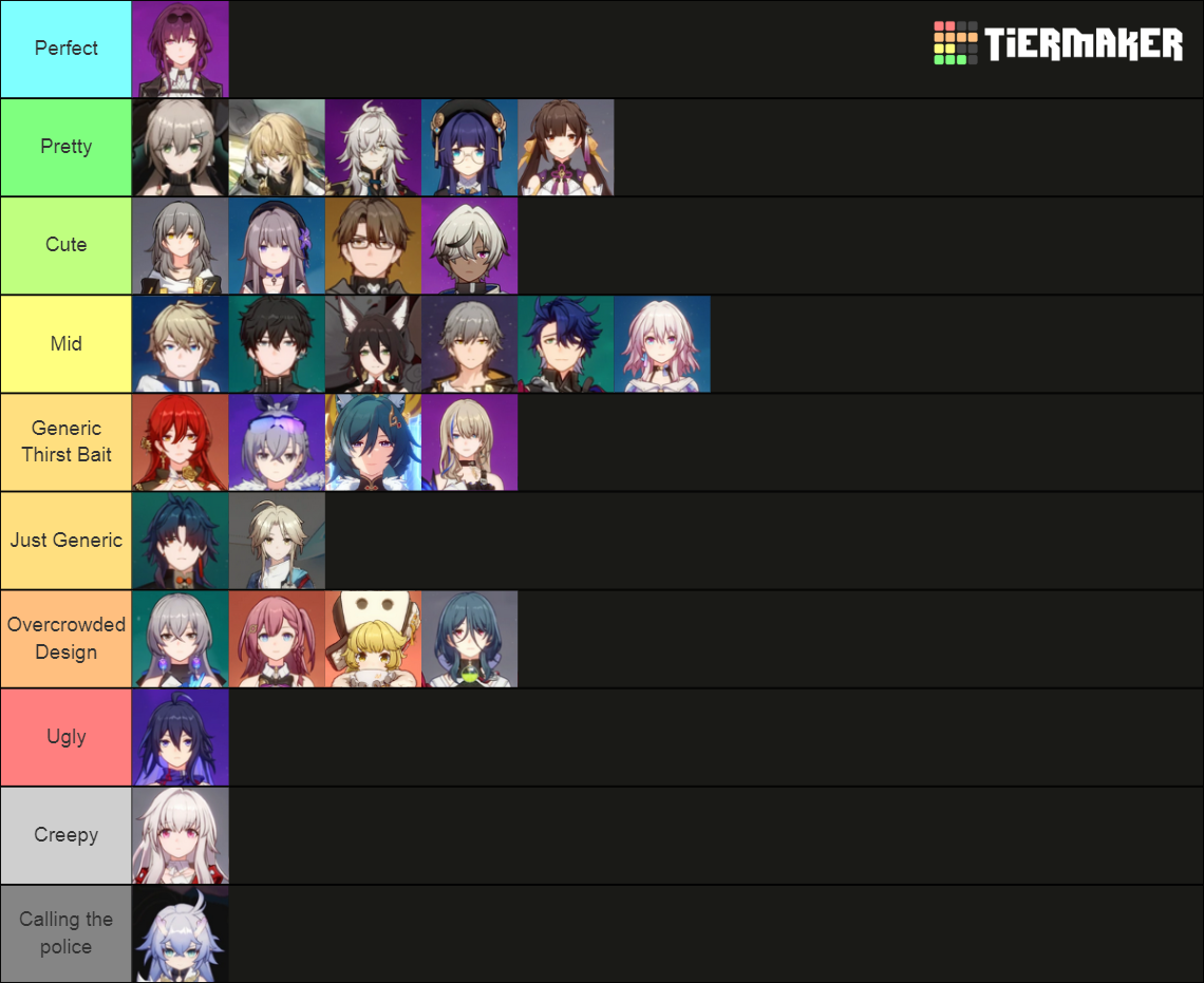 All Honkai Star Rail characters Tier List (Community Rankings) - TierMaker