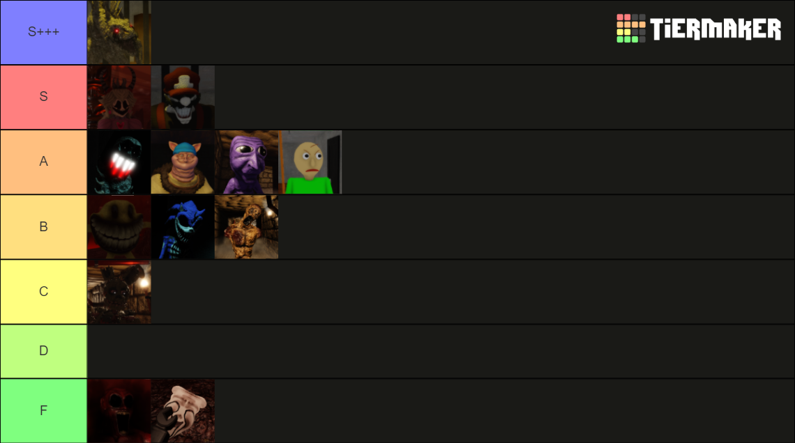 Pillar Chase 2 Tier List (Community Rankings) - TierMaker