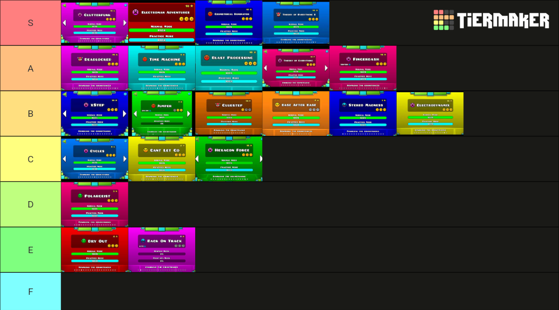 Geometry Dash (GD) Levels Tier List (Community Rankings) - TierMaker