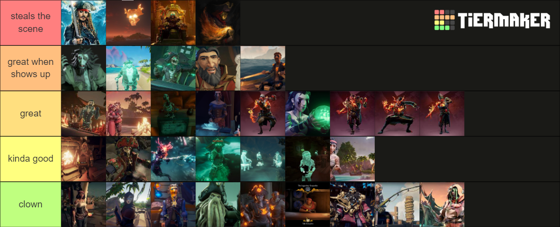 sea of thieves characters Tier List (Community Rankings) - TierMaker