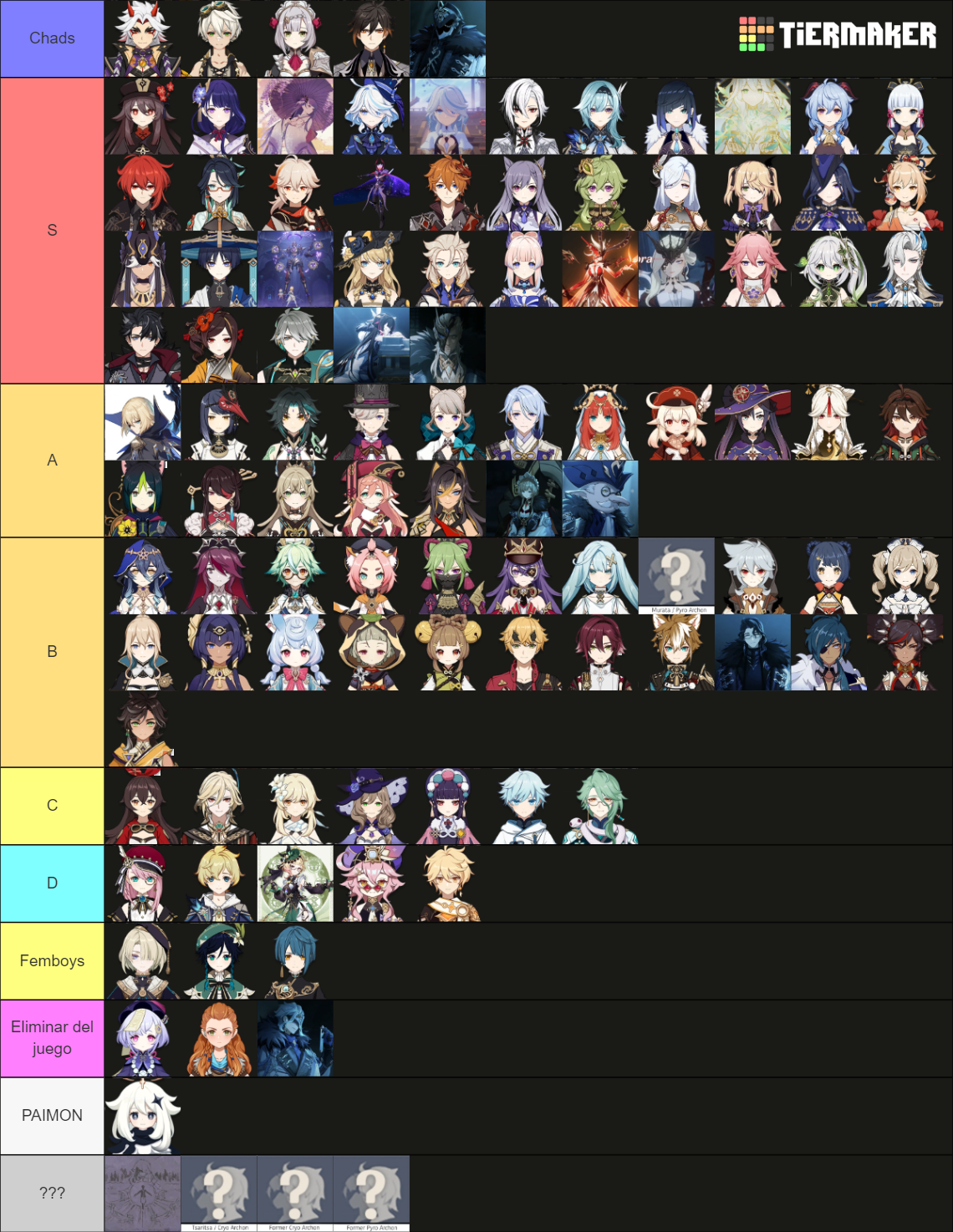 All Hoyo Characters Tier List (Community Rankings) - TierMaker
