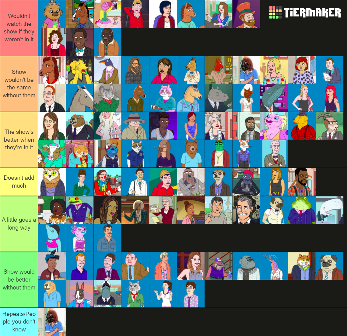 ALL BOJACK HORSEMAN CHARACTERS (95) Tier List (Community Rankings ...