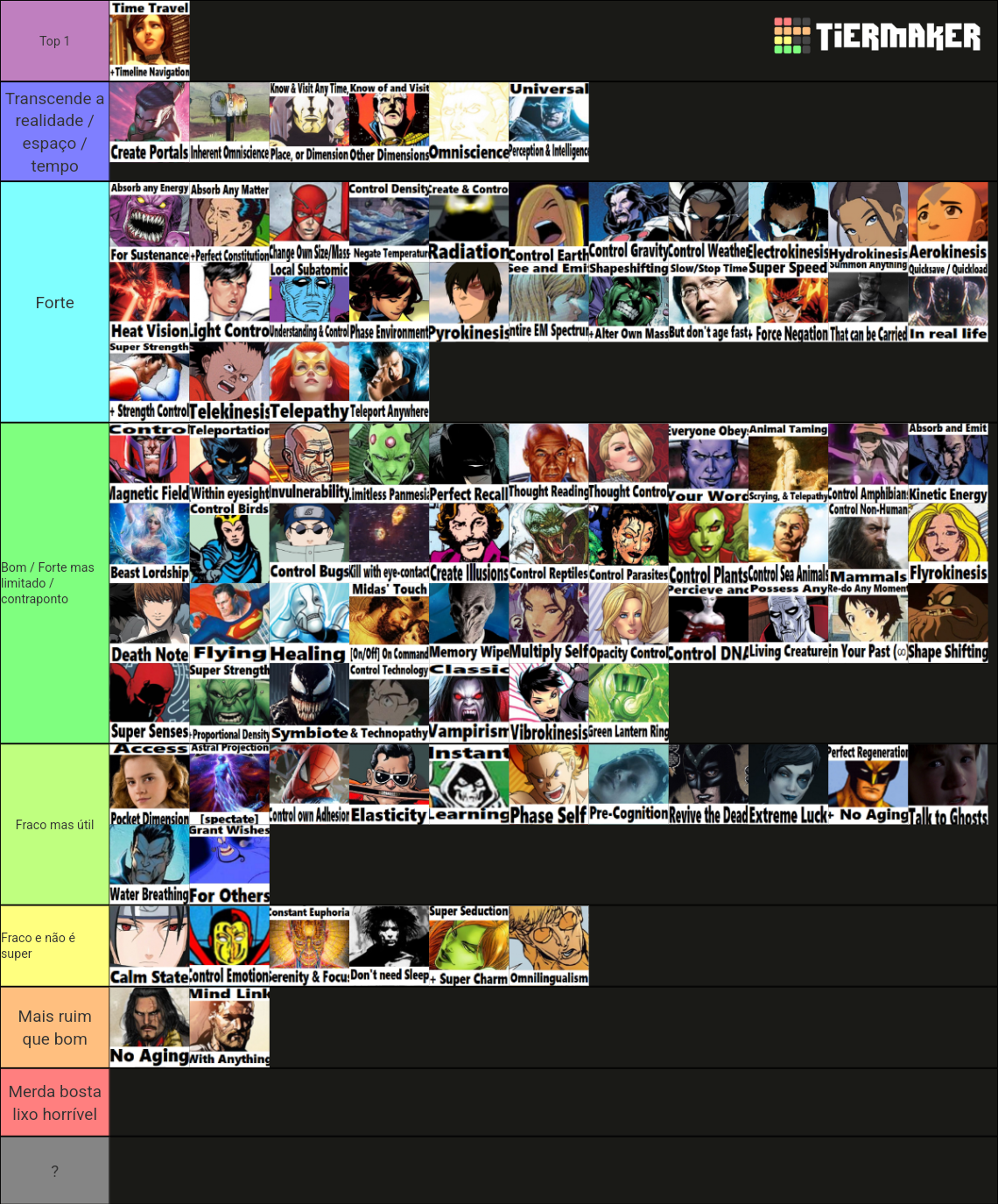 Super Powers Tier List (Community Rankings) - TierMaker