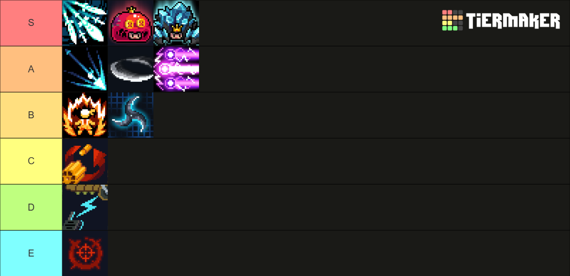 Soul Knight Skill tierlist v6.7.0 Tier List (Community Rankings ...