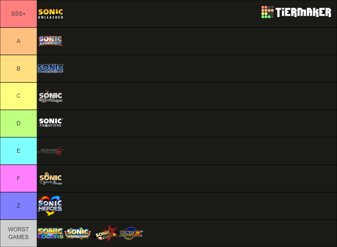 Sonic games (with logos) Tier List (Community Rankings) - TierMaker