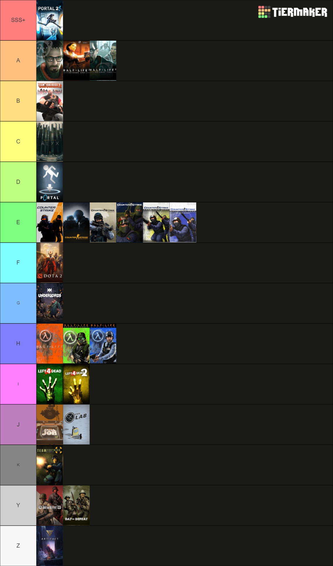 Valve Games (Updated) Tier List (Community Rankings) - TierMaker
