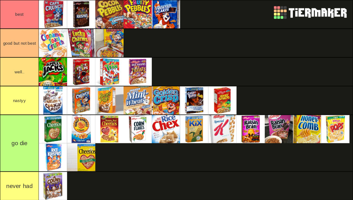 Best Cereals Tier List (Community Rankings) - TierMaker