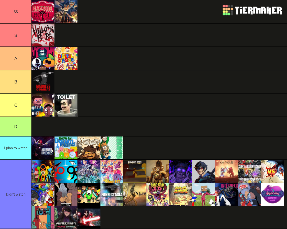 Indie Animations Tier List (Community Rankings) - TierMaker