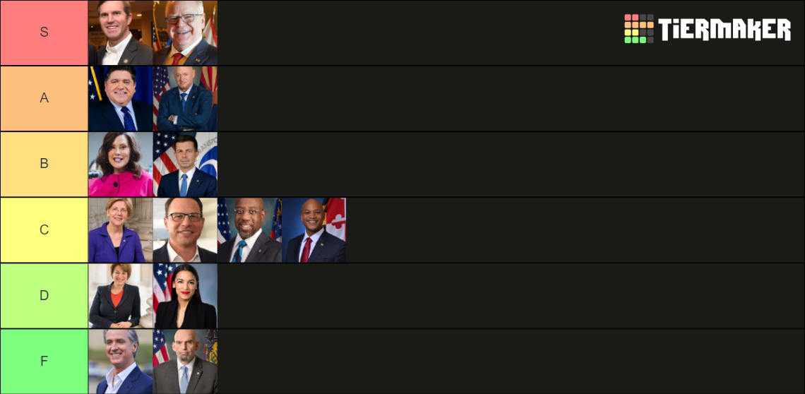 Kamala Harris Vice President Pick Tier List (Community Rankings ...