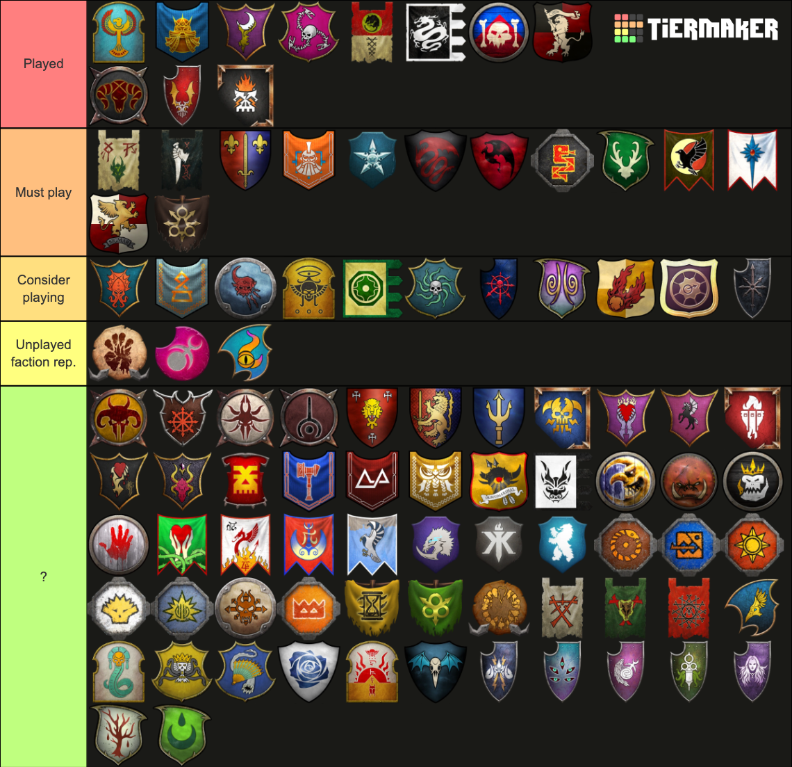 Total War: Warhammer III - All playable factions IE (5.0.3) Tier List ...